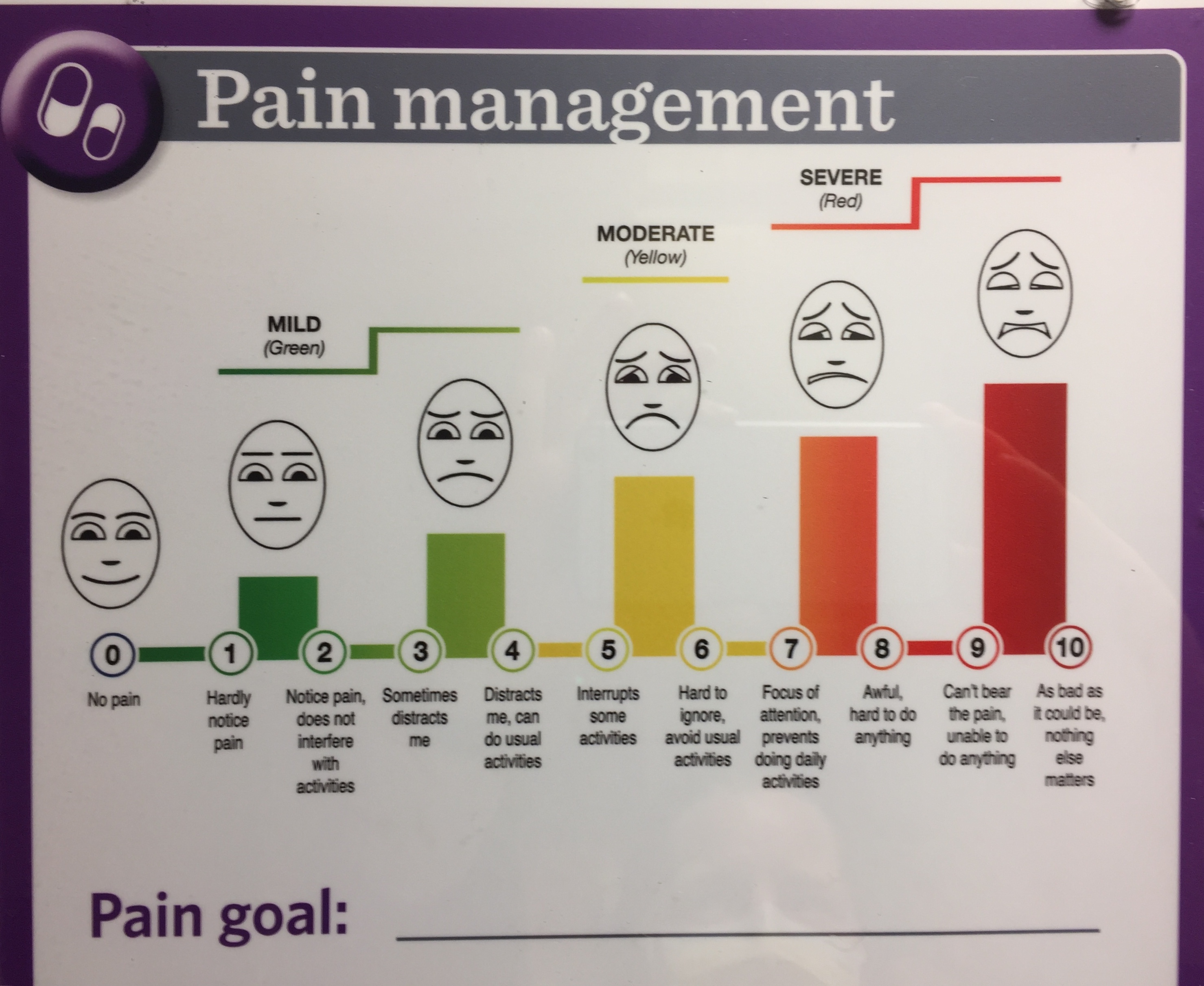 Breaking Out. | carbonated joy